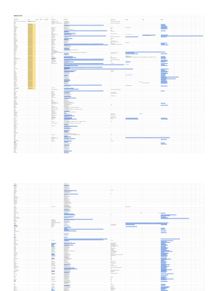 List of Potential Sponsors | PDF