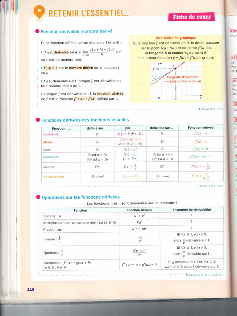 Dérivation | PDF