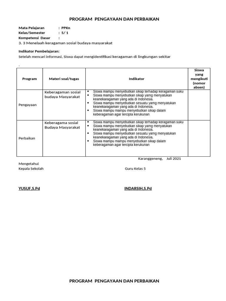 Program Pengayaan Dan Perbaikan | PDF