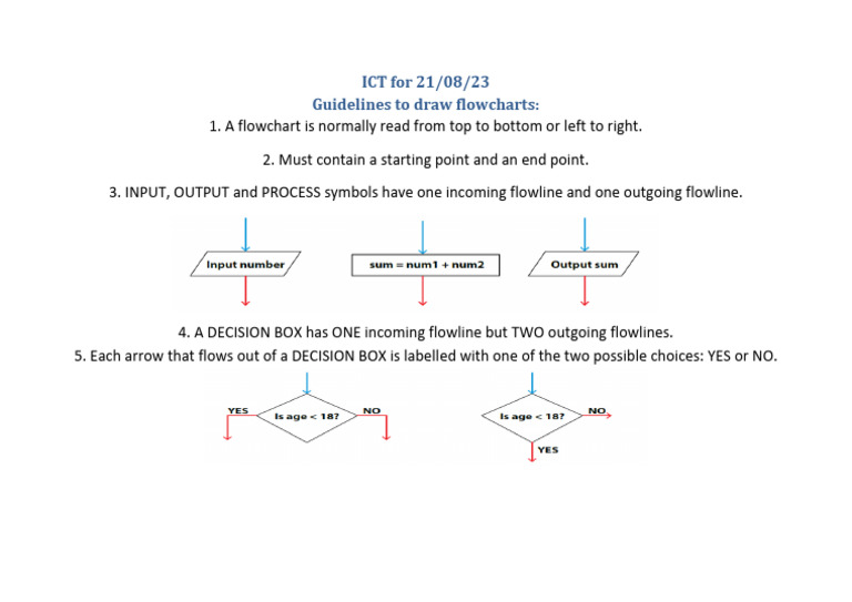 Guidelines to draw flowcharts | PDF