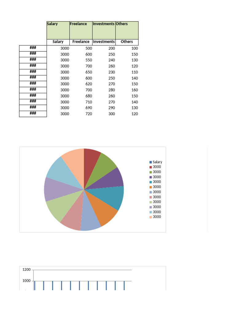 Personal Finance Sheet One Page | PDF