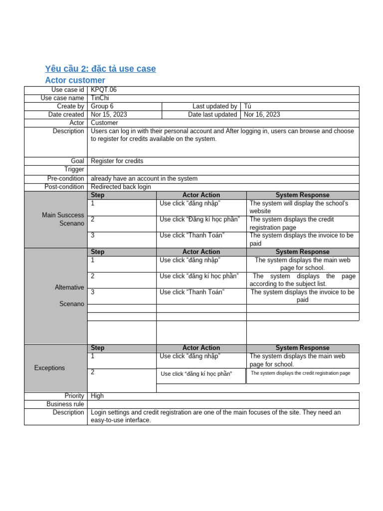 Usecase Activity Diagram | PDF