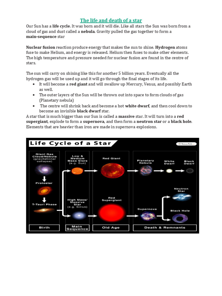 Life cycle of a star | PDF