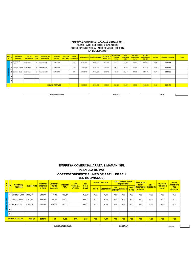 Abril Salarios | PDF