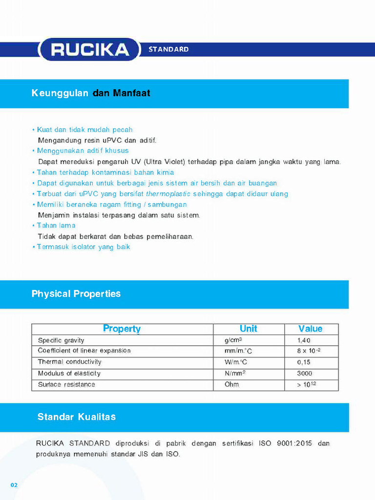 Katalog Produk Rucika Standar | PDF