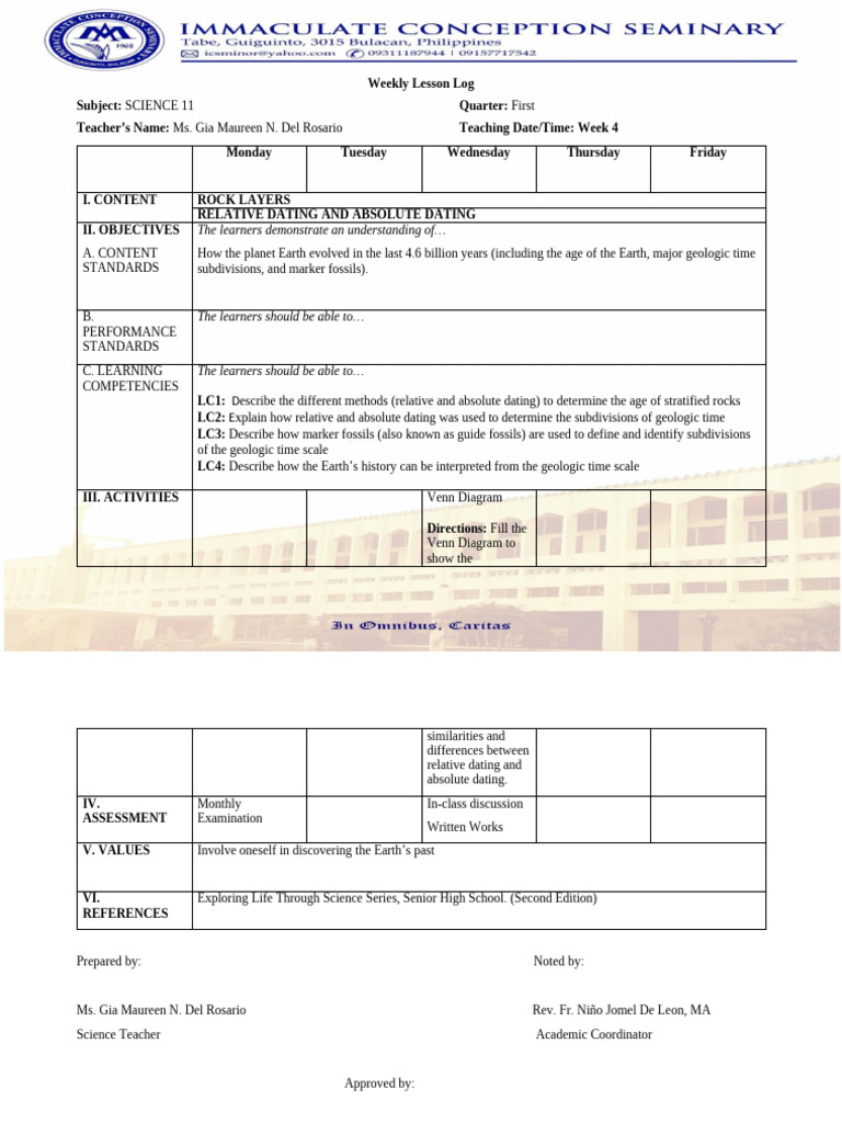 1st-Quarter-Lesson-Log-Grade 11 - Week 4 | PDF