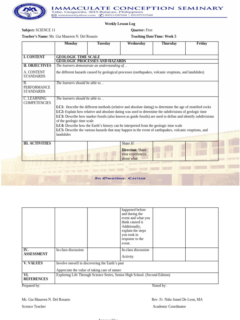 1st-Quarter-Lesson-Log-Grade 11_ Week 5 | PDF