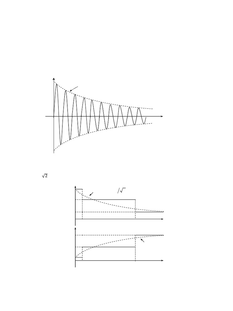 Transitoire de La Machine Synchrone | PDF