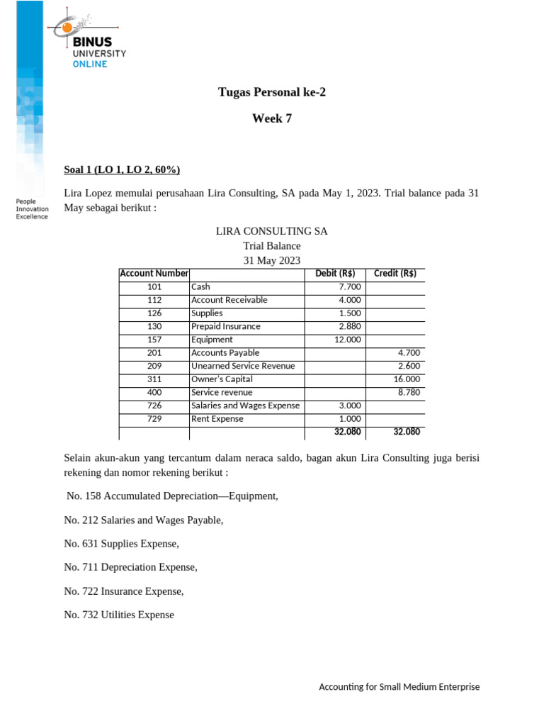 Tugas Personal Ke-2 Week 7: Soal 1 (LO 1, LO 2, 60%) | PDF