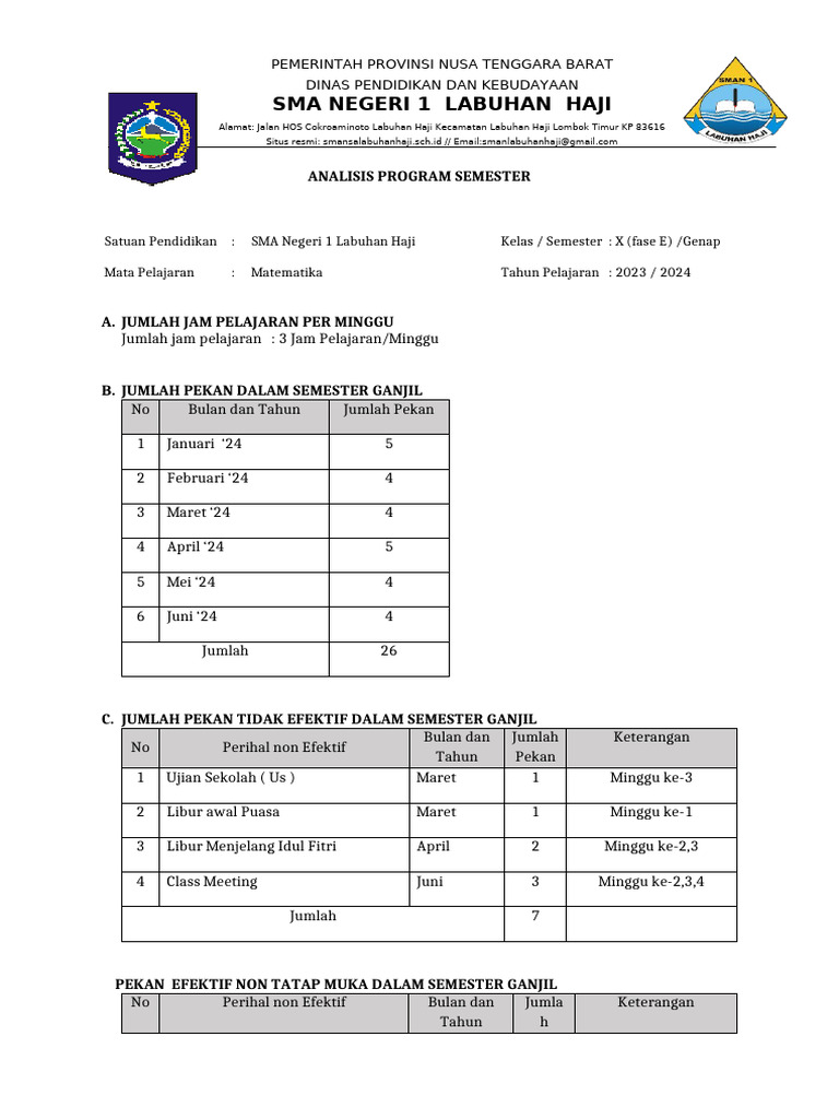 4.2 Analisis Prosem X Genap 2024 | PDF