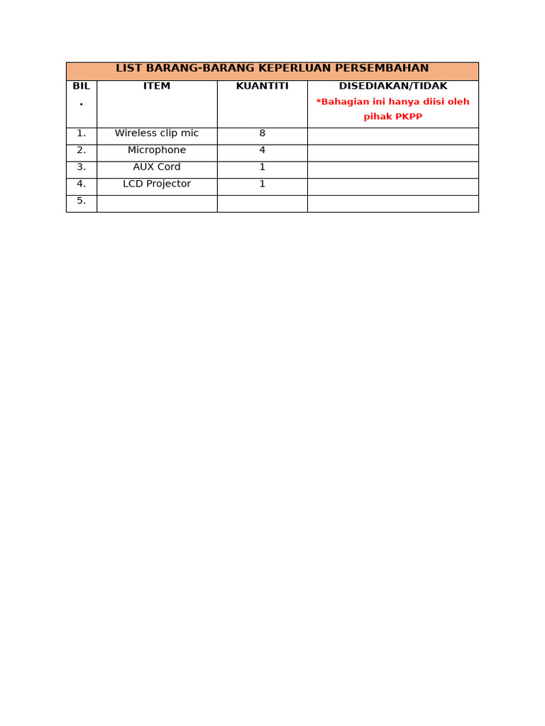 List Barang-Barang Keperluan Persembahan | PDF