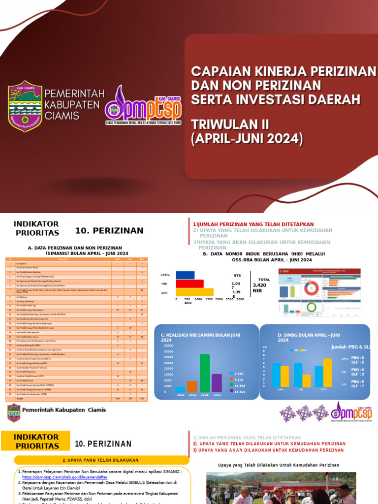 Bahan Ekspose Ke PJ Fix Koreksi Pa Kadis | PDF