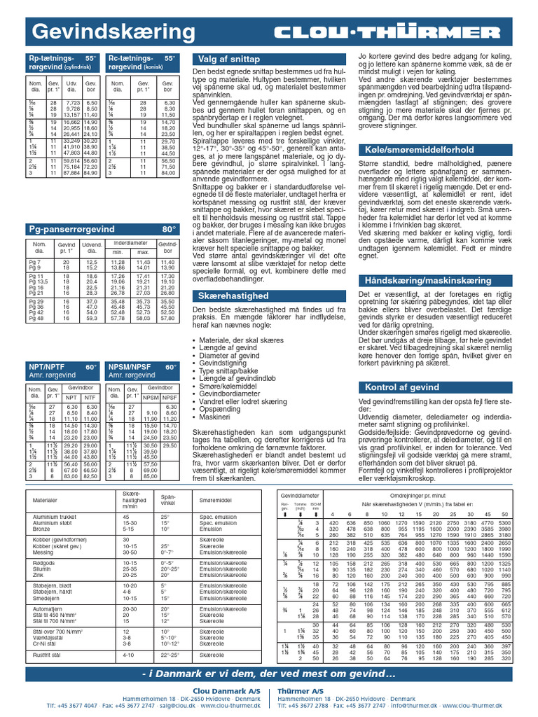13 Gevindtabel DK | PDF