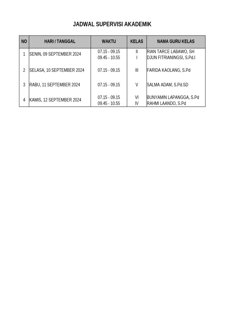 Jadwal Supervisi Akademik 2024 | PDF