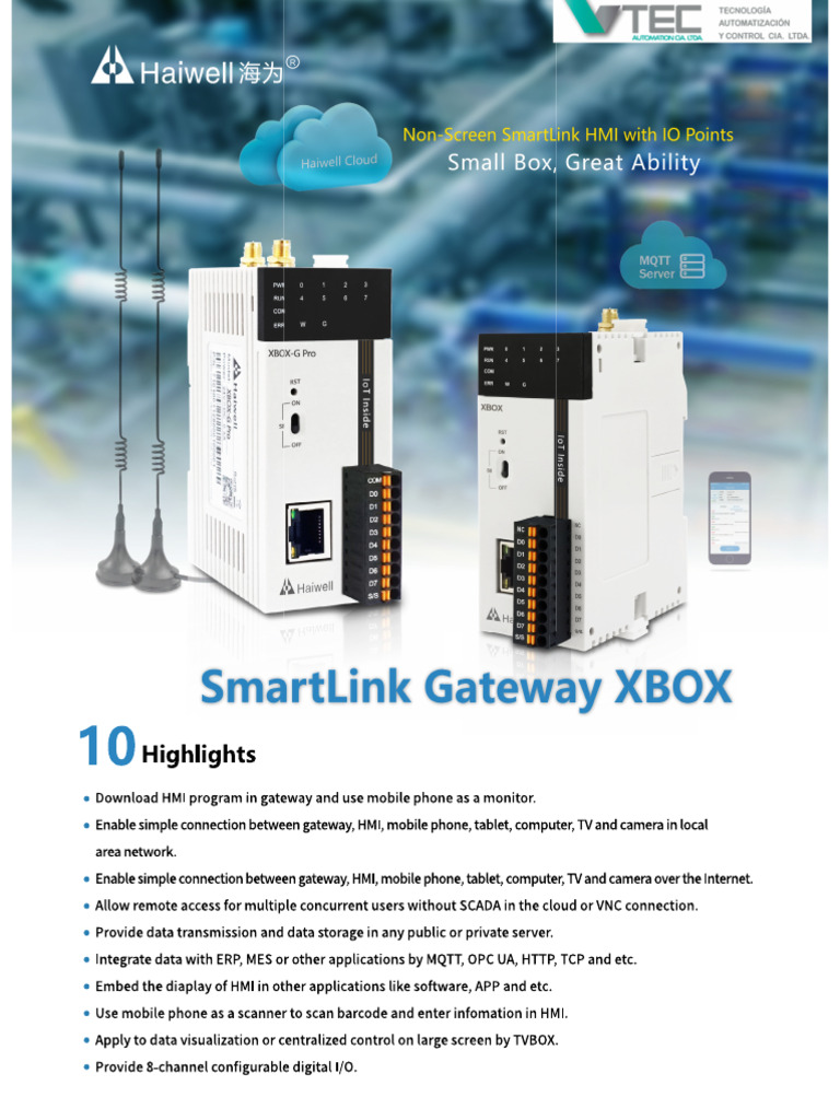 SmartLink XBOX Catalog1 | PDF