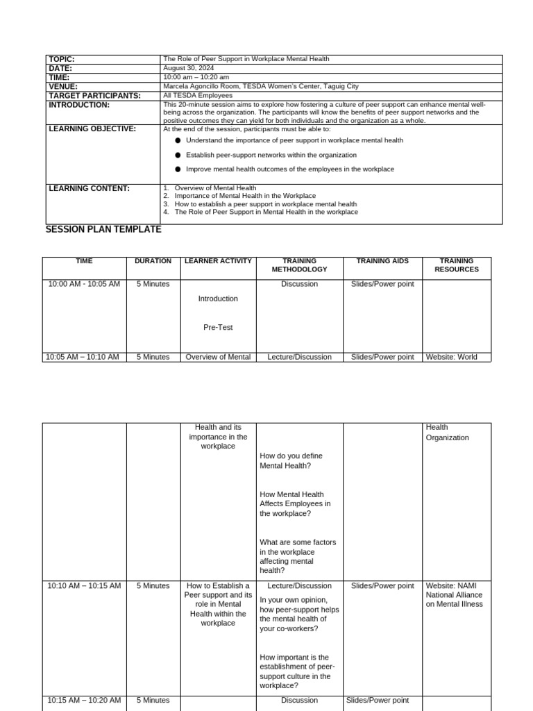 JOHN LLOYD R. GAMBALAN_ SESSION PLAN TEMPLATE _2024 (1) | PDF
