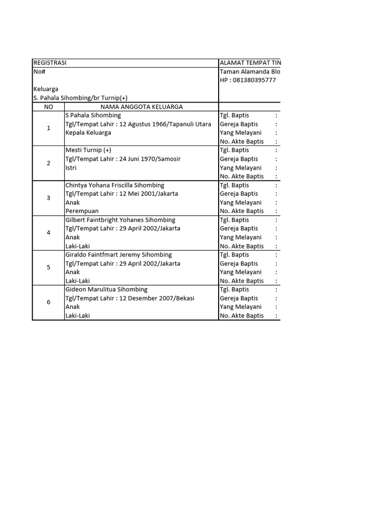 Registrasi HKBP Bumi Anggrek | PDF
