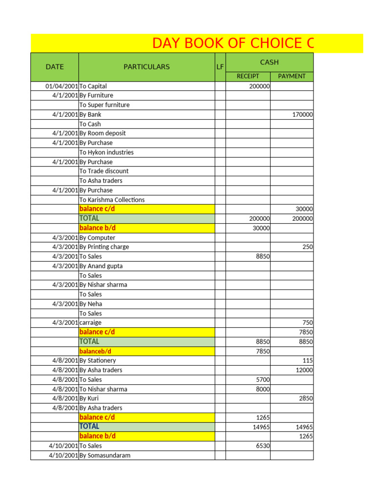 Choice Cycles Day Book | PDF