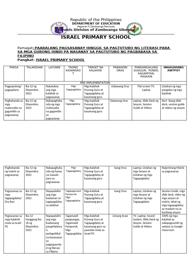 Kra 4 Objective 10 (A) | PDF