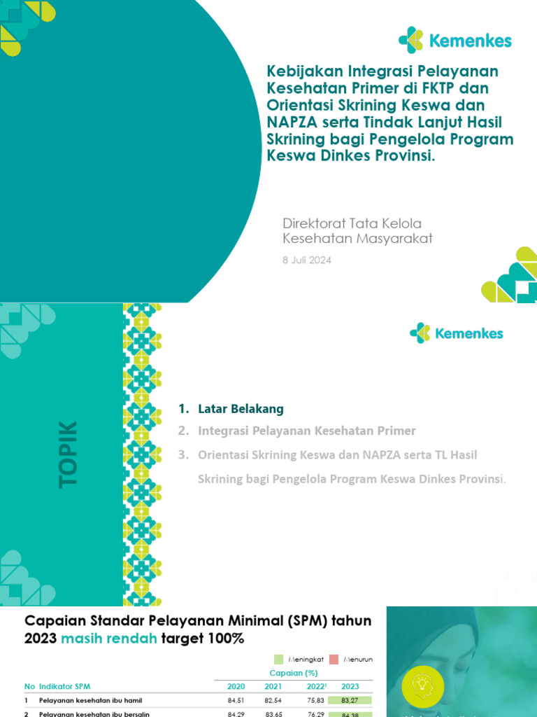 Kebijakan ILP - Skrining Keswa | PDF