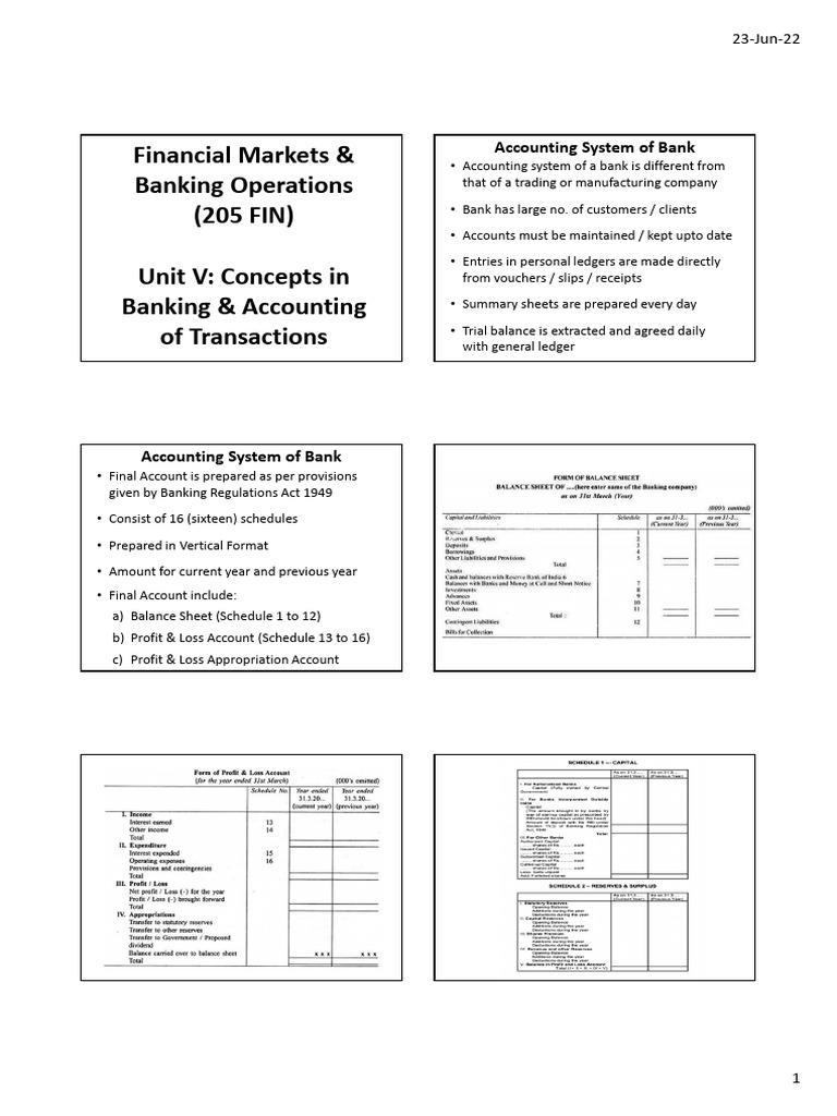 FMBO 205 FIN Unit V Concepts & Accounting in B 230625 005401 | PDF