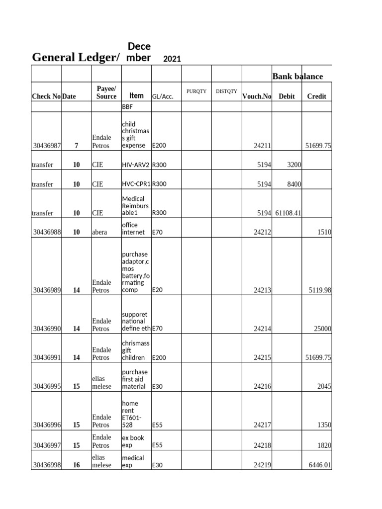 Dec Ledger 1 | PDF
