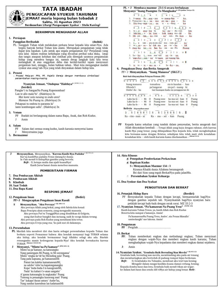 Liturgi Pengucapan Sykur Tobadak 2 - 31 Agustus 2024 - Acc | PDF