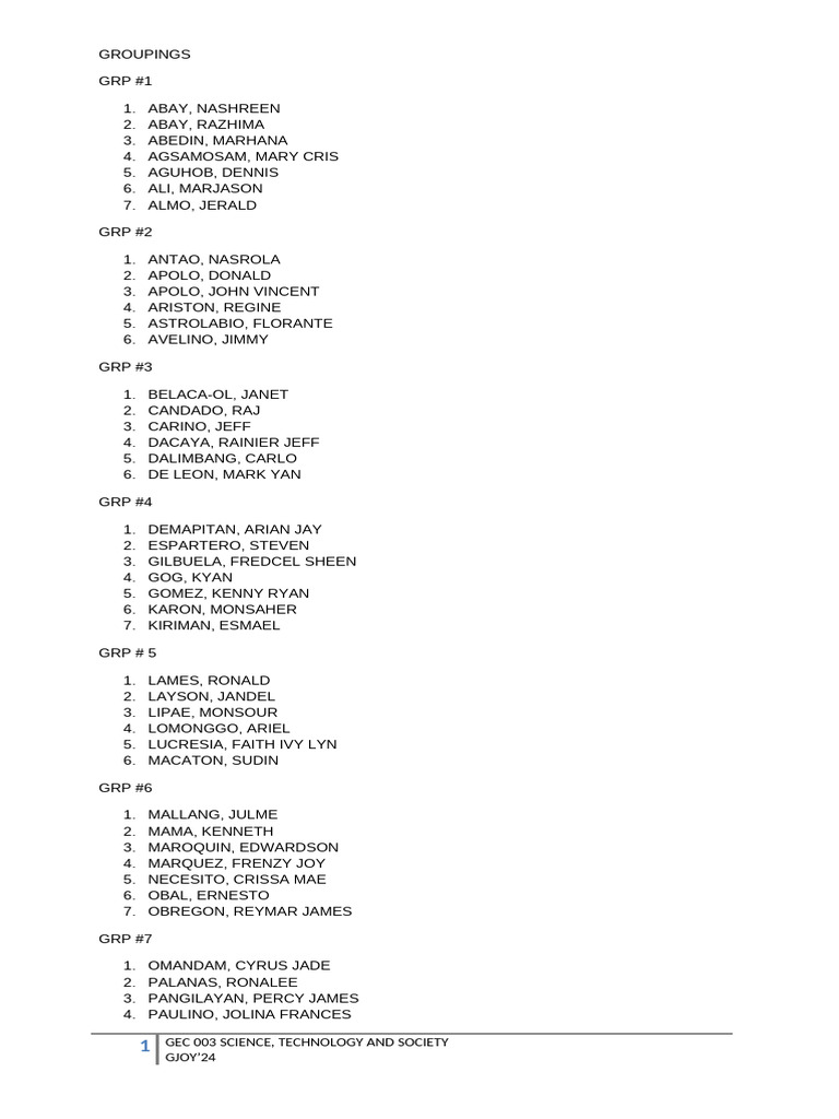 Bsit 1c Gec Oo3 GRP Task | PDF