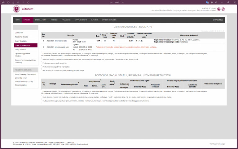 Grades Pdf