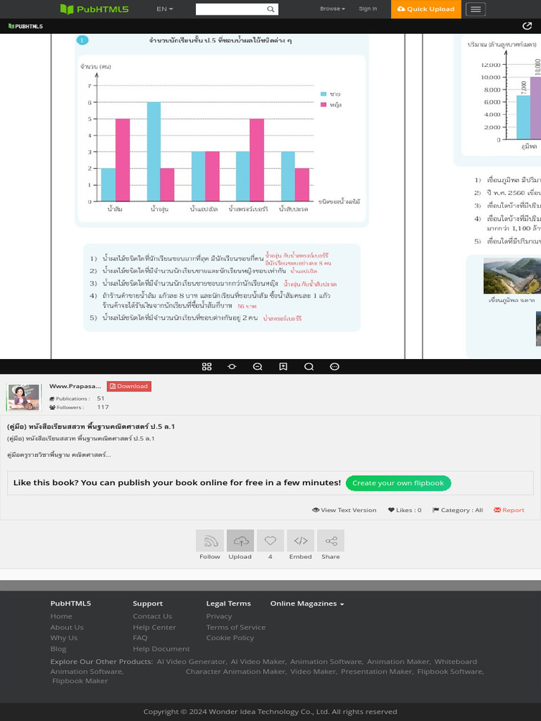 (คู่มือ) หนังสือเรียนสสวท พื้นฐานคณิตศาสตร์ ป.5 ล.1 - Www.Prapasara - หน้าหนังสือ 1 - 317 พลิก ...