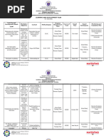 Consolidated SPPD Template | PDF
