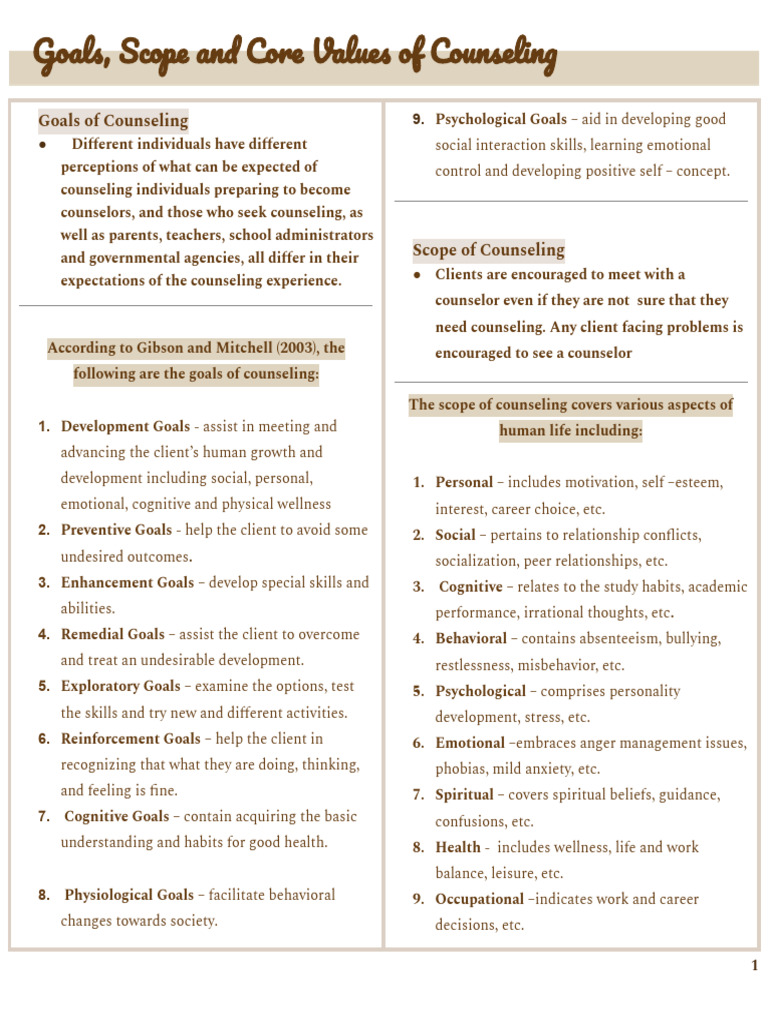 Goals, Scope, and Core Values of Counseling | PDF