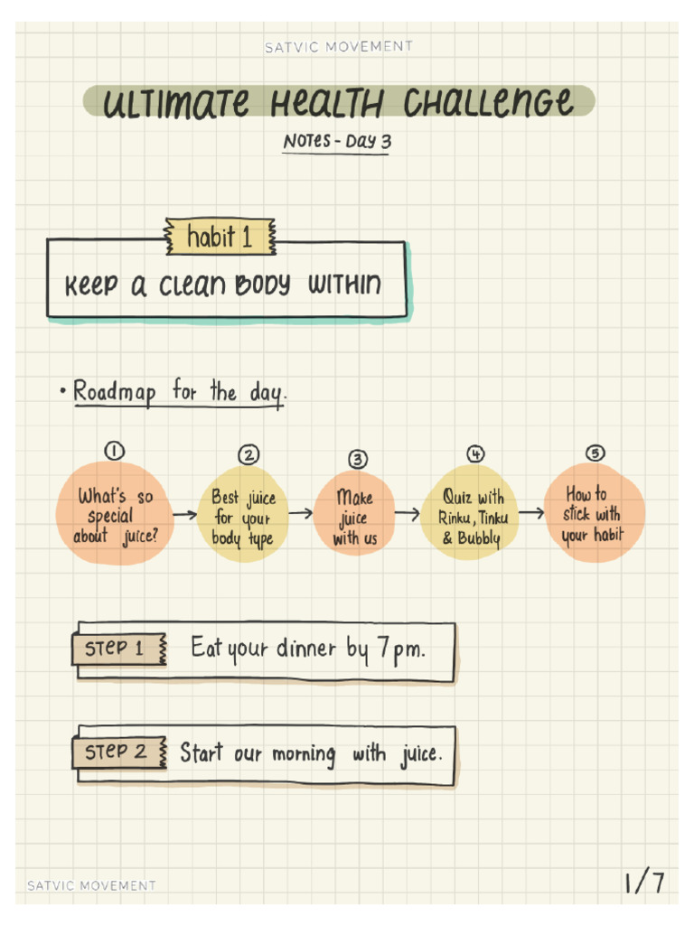 UHC Notes Day3 | PDF