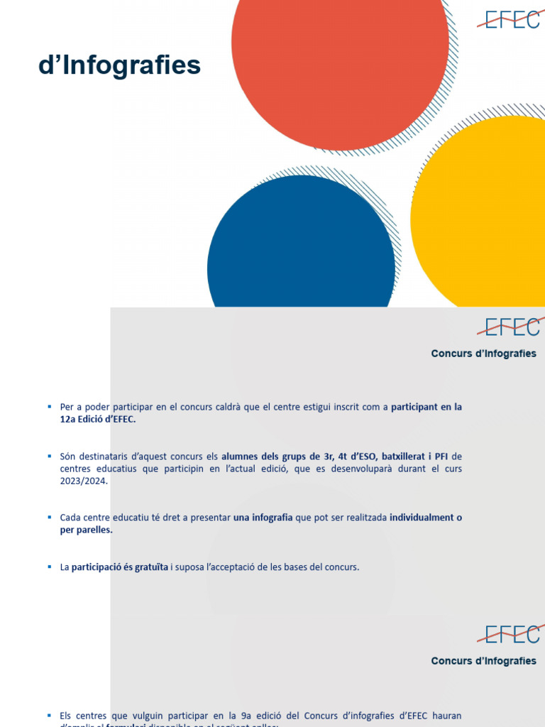 9è Concurs D'infografies - Bases Del Concurs - EFEC | PDF