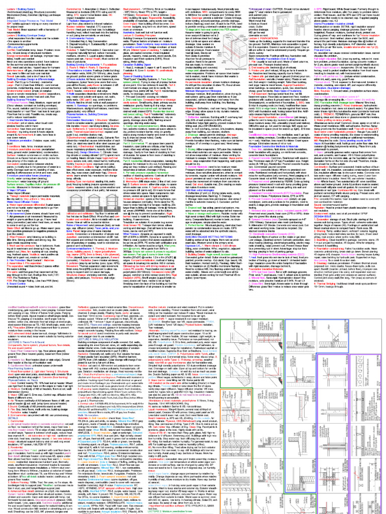 Study Sheet Final Exam PDF | PDF