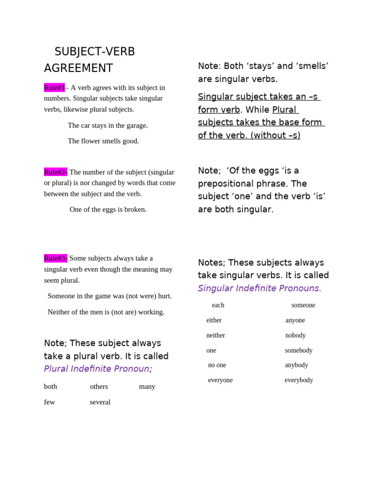SUBJECT | PDF