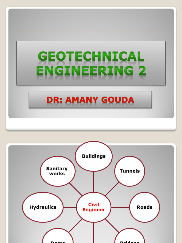 Lec.1 Introduction.pdf | PDF Lec.1 Introduction.pdf | PDF