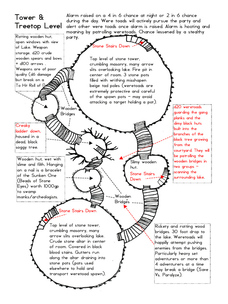 Treetop Tower | PDF