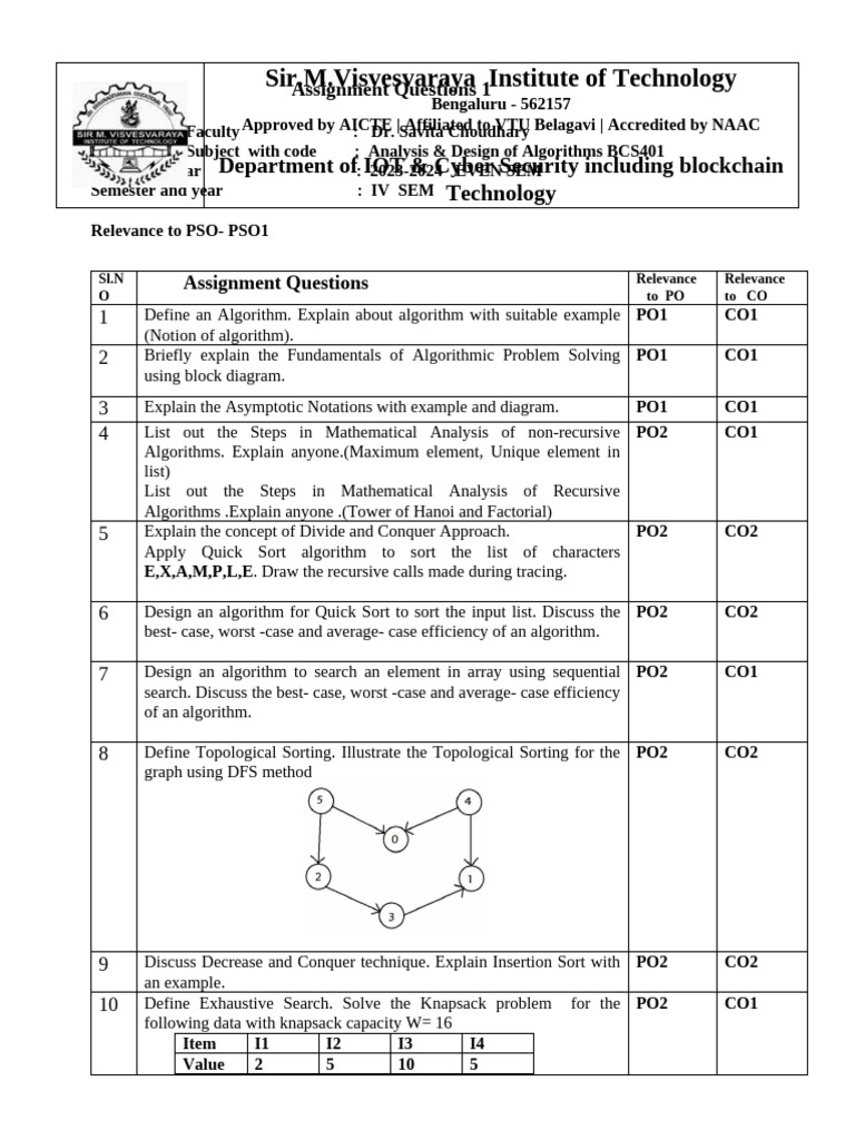 Ada Assignment1 Iot | PDF