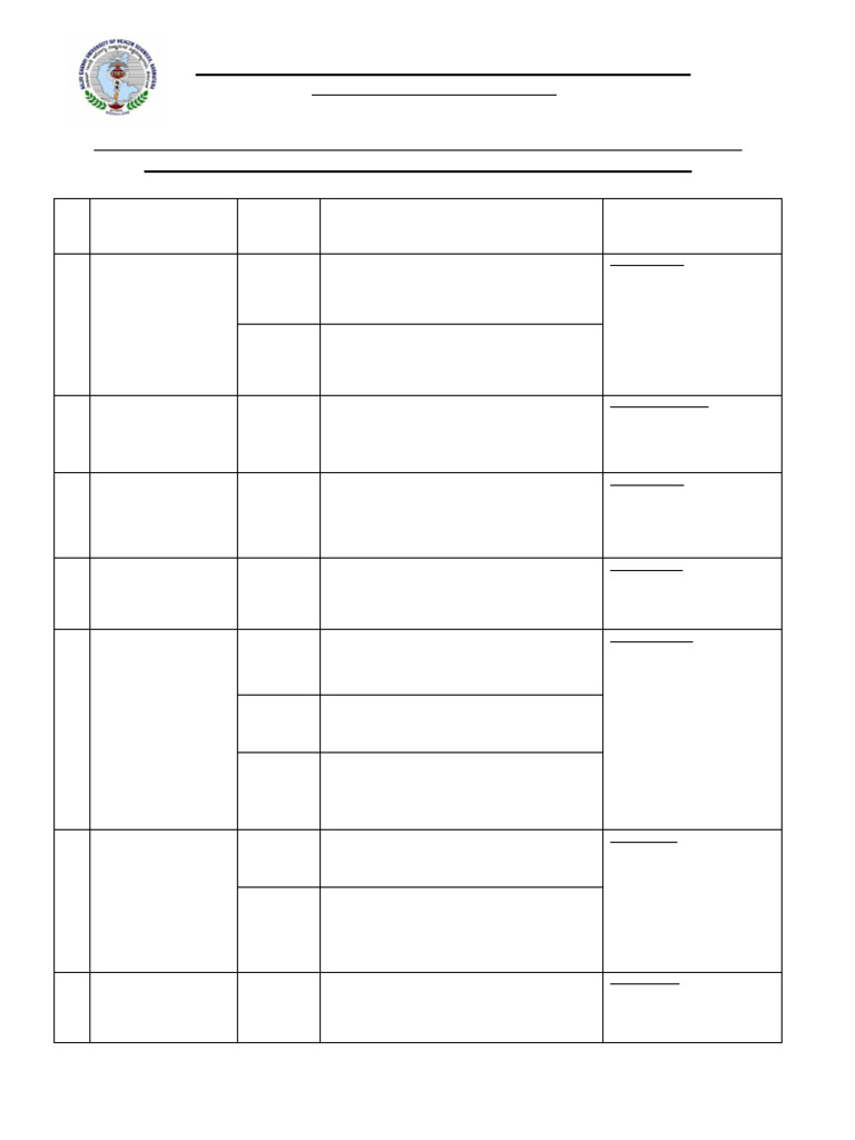 Final Gold Medal List For 26 Annual Convocation 2024 Without Photos | PDF | Doctor Of Medicine ...