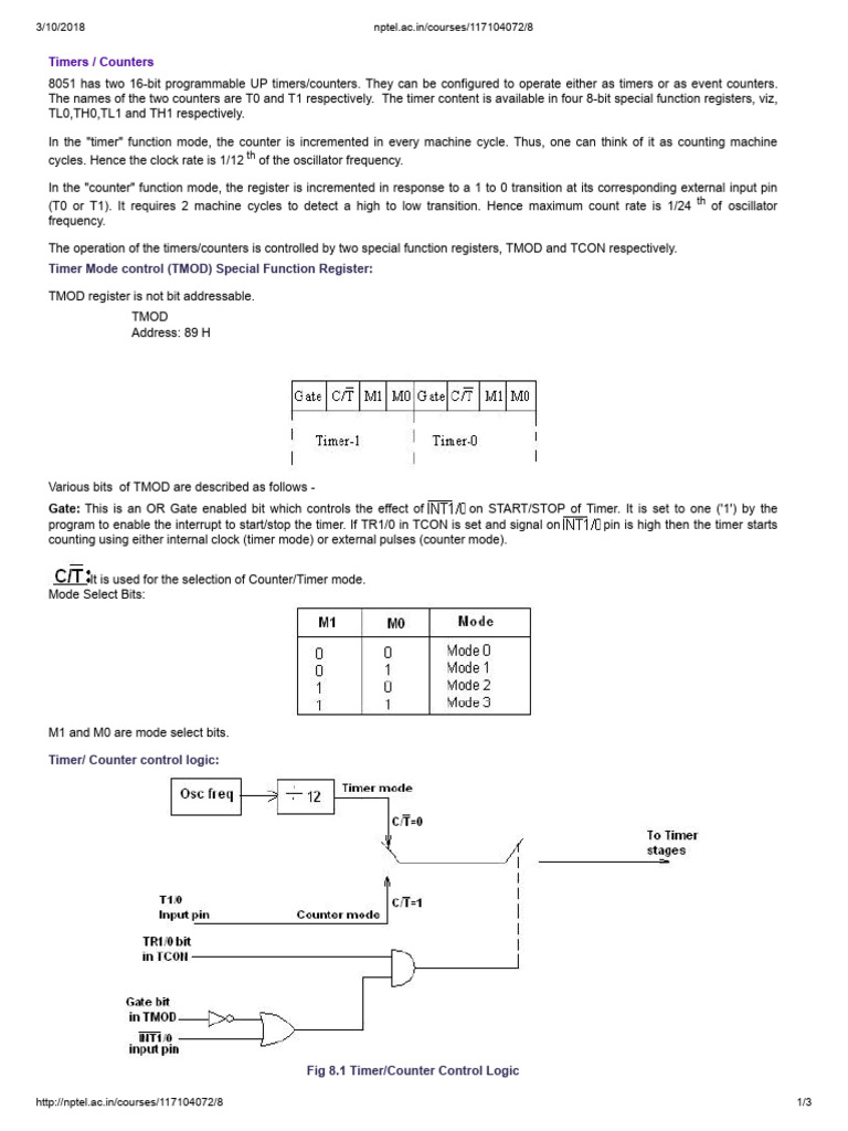 Timer Mode Control (TMOD) Special Function Register:: Timers / Counters | PDF