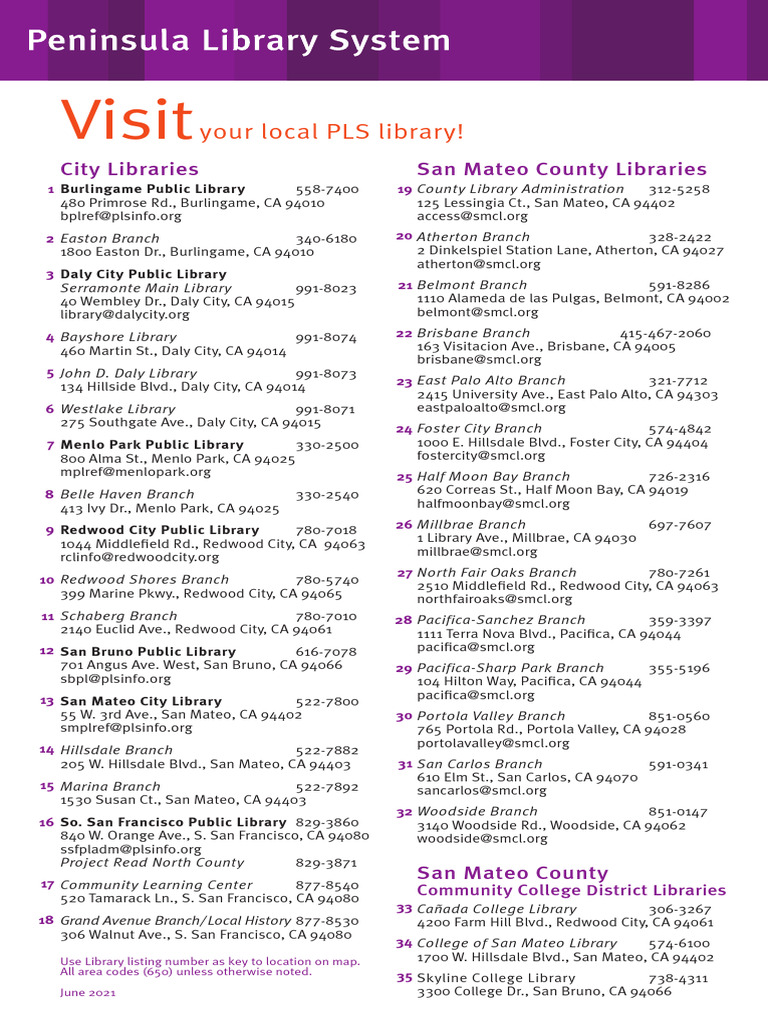 Member Libraries | PDF