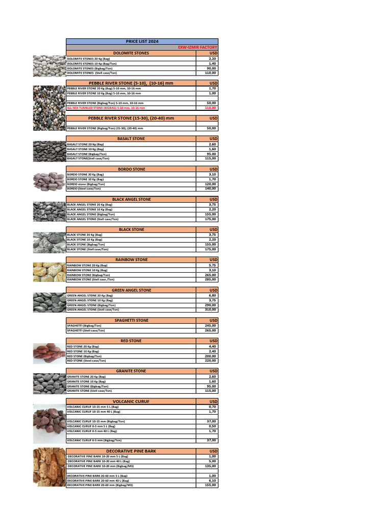 Price List 2024 New - (02.01.2024) | PDF
