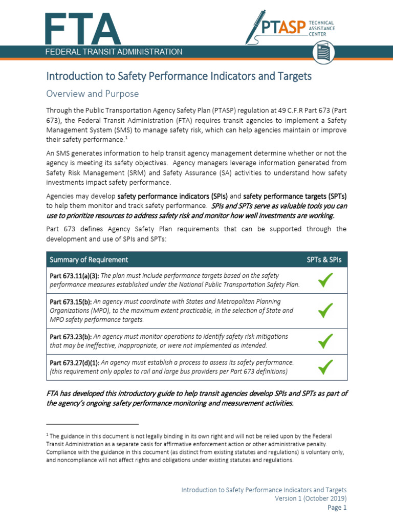 Introduction Safety Performance Indicators and Targets | PDF