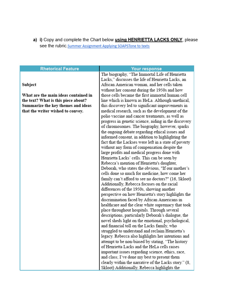 SOAPSTone in The Immortal Life of Henrietta Lacks | PDF | Informed ...