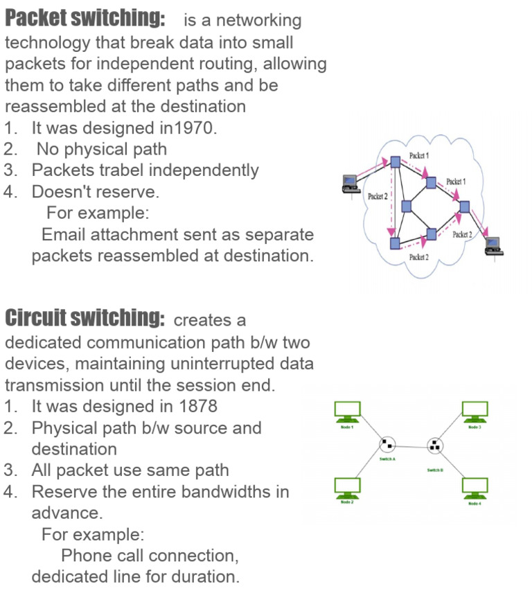 Circuit switching and packet switching... | PDF
