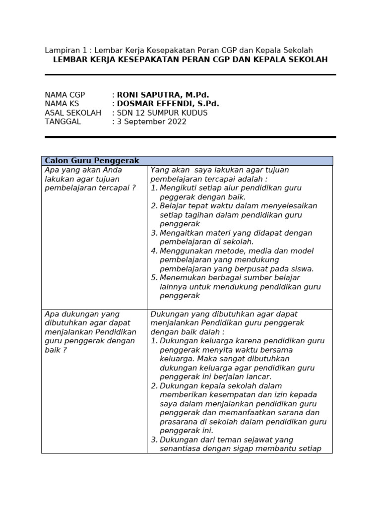 Lampiran 1 - Roni Saputra - Lembar Kerja Kesepakatan Peran CGP Dan Kepala Sekolah | PDF