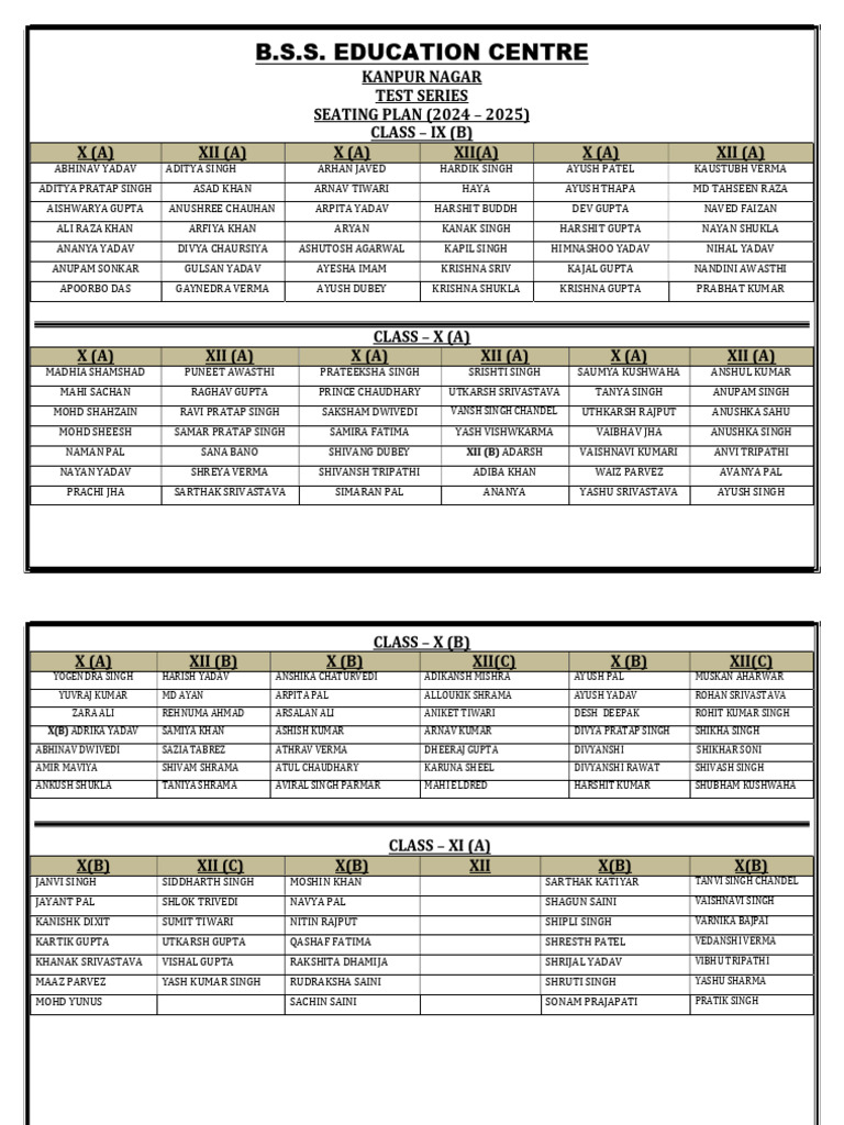 Test Series Setting Plan | PDF