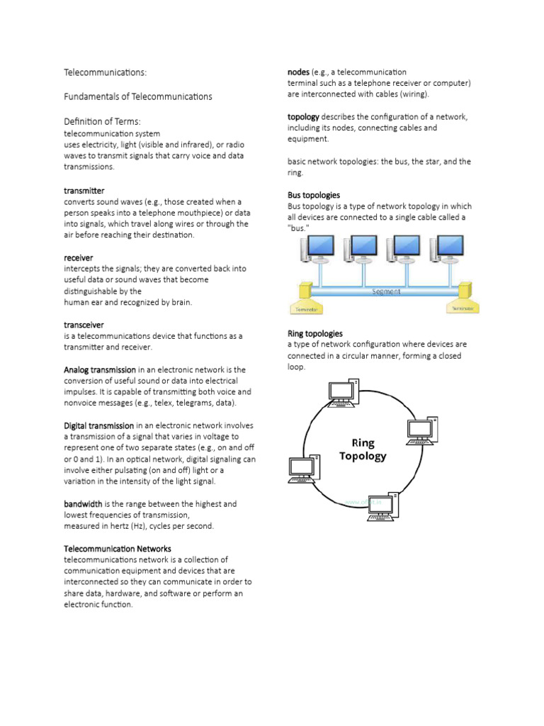 Finals Comms EE Standards | PDF | Network Topology | Computer Network