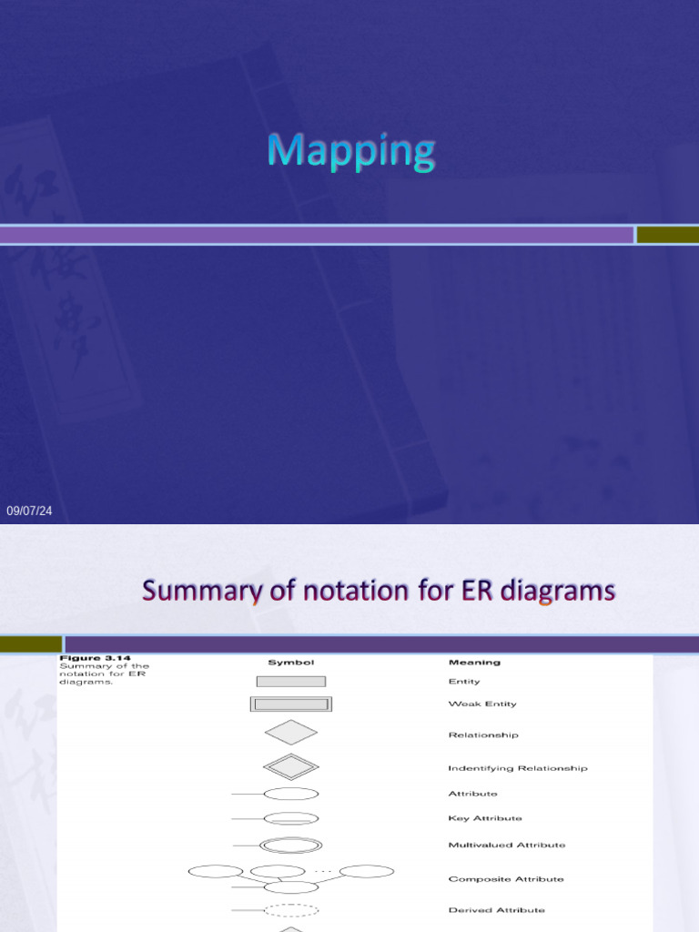 Mapping Day2 | PDF